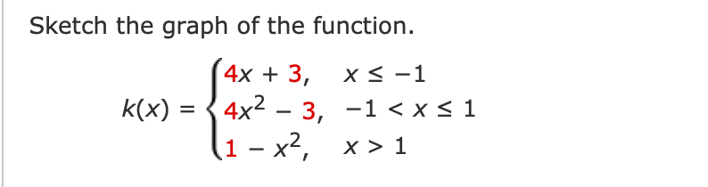Solved Sketch the graph of the function. | Chegg.com