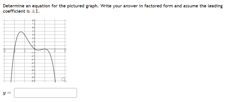 Solved Determine an equation for the pictured graph. Write | Chegg.com
