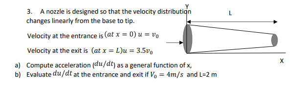 Solved L 3. A nozzle is designed so that the velocity | Chegg.com