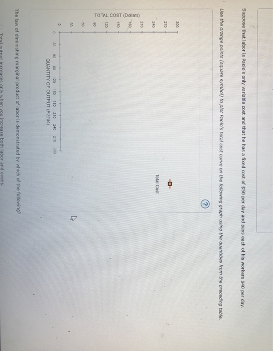 Solved Attempts: Keep the Highest: S 2. Inputs and outputs | Chegg.com