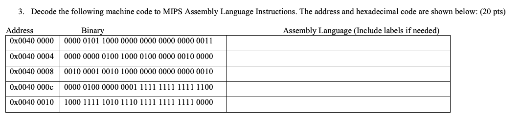 Solved 3. Decode the following machine code to MIPS Assembly | Chegg.com