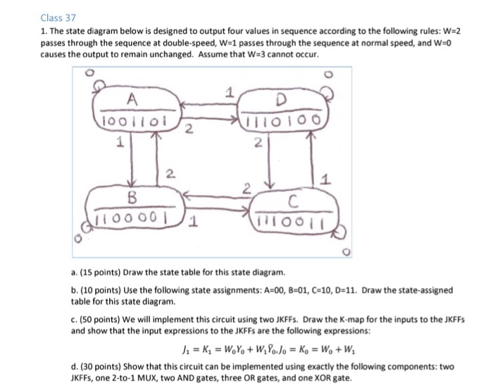 Solved Class 37 1. The state diagram below is designed to | Chegg.com