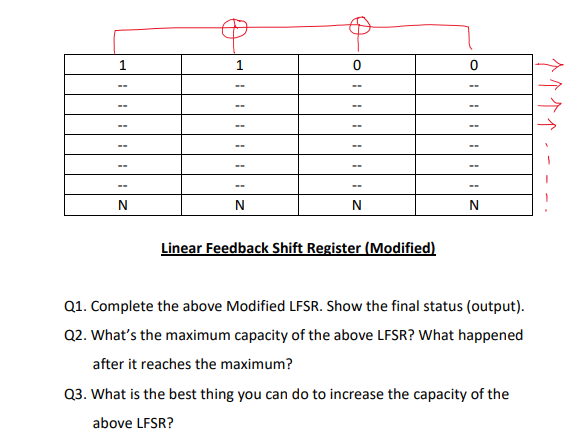 Solved Linear Feedback Shift Register (Modified)Q1. | Chegg.com