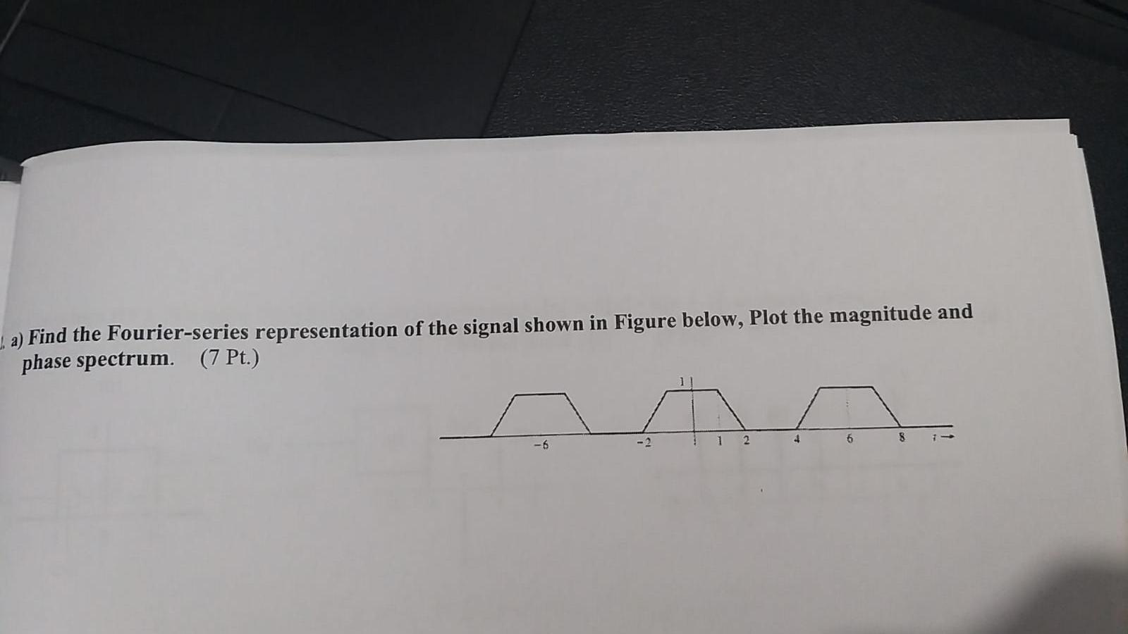 Solved A Find The Fourier Series Representation Of The