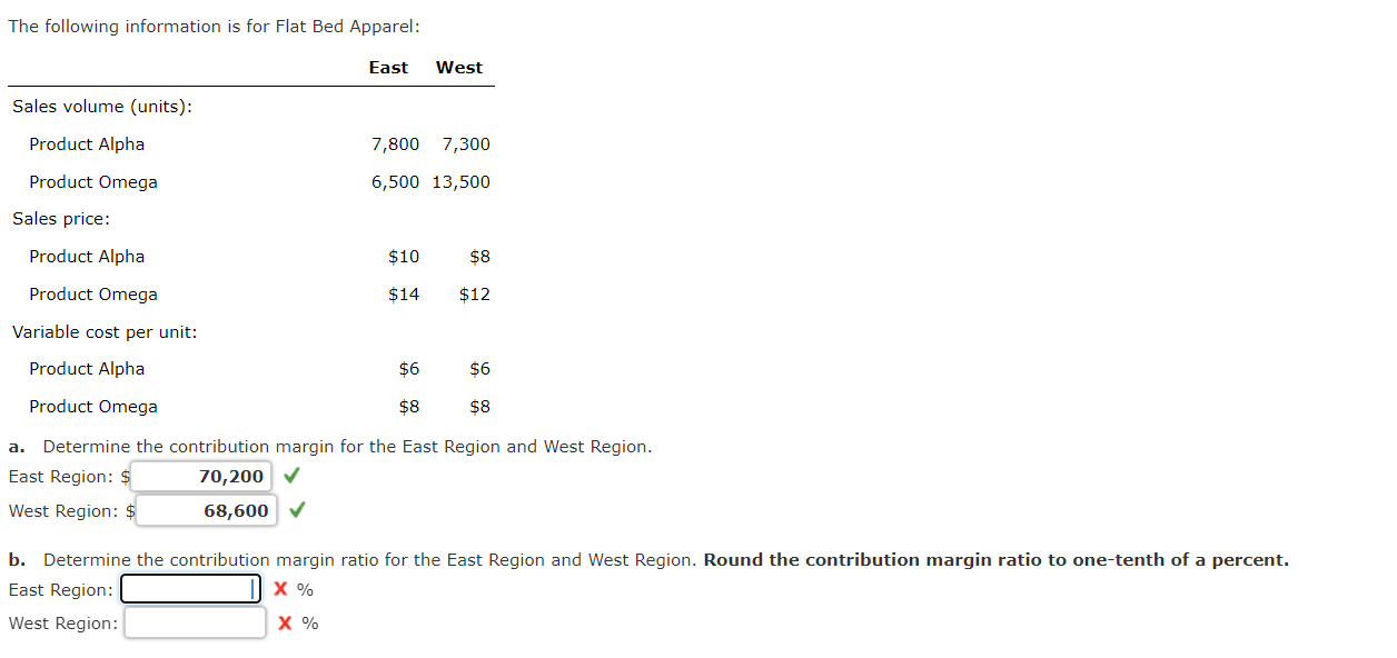 Solved The following information is for Flat Bed Apparel: a. | Chegg.com