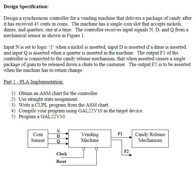 Solved Design a synchronous controller for a vending machine | Chegg.com