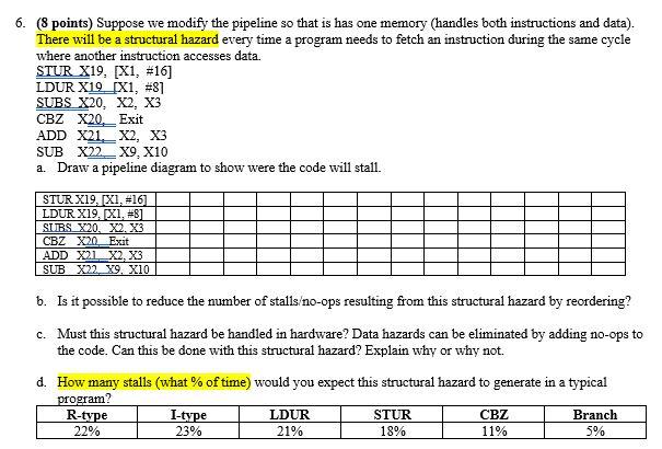 6. (8 points) Suppose we modify the pipeline so that | Chegg.com