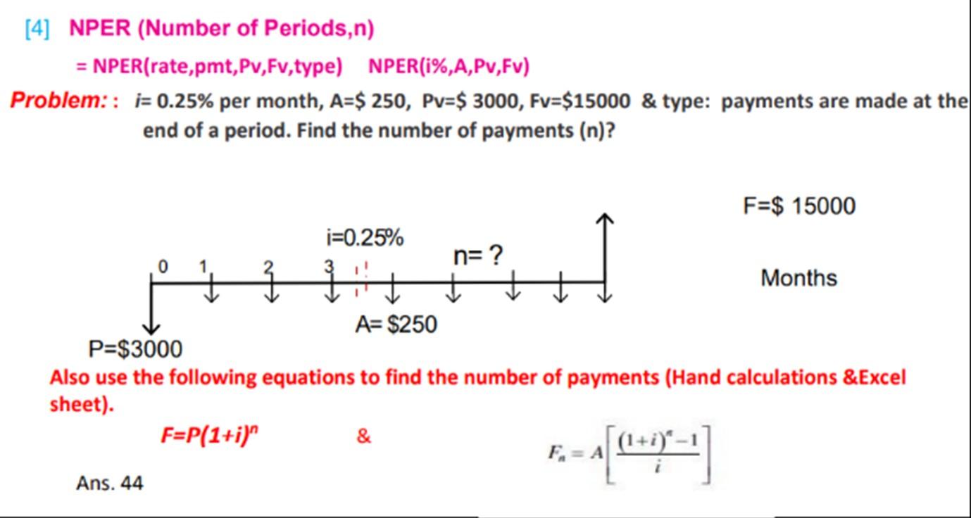 Solved [4] NPER (Number of Periods,n) = NPER(rate,pmt, | Chegg.com