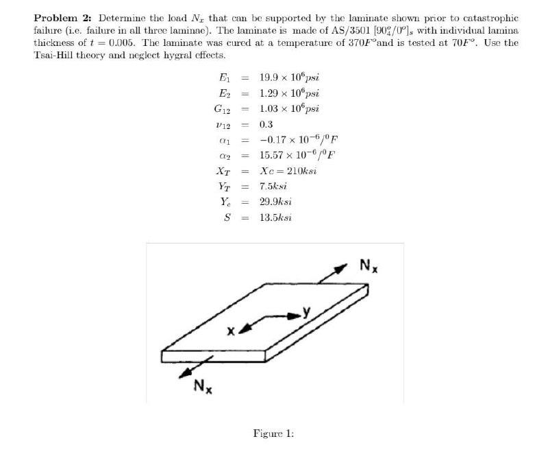 Solved E2 G12 Problem 2: Determine the load N, that can be | Chegg.com