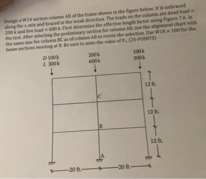 Design a W14 section column AB of the frame shown in | Chegg.com