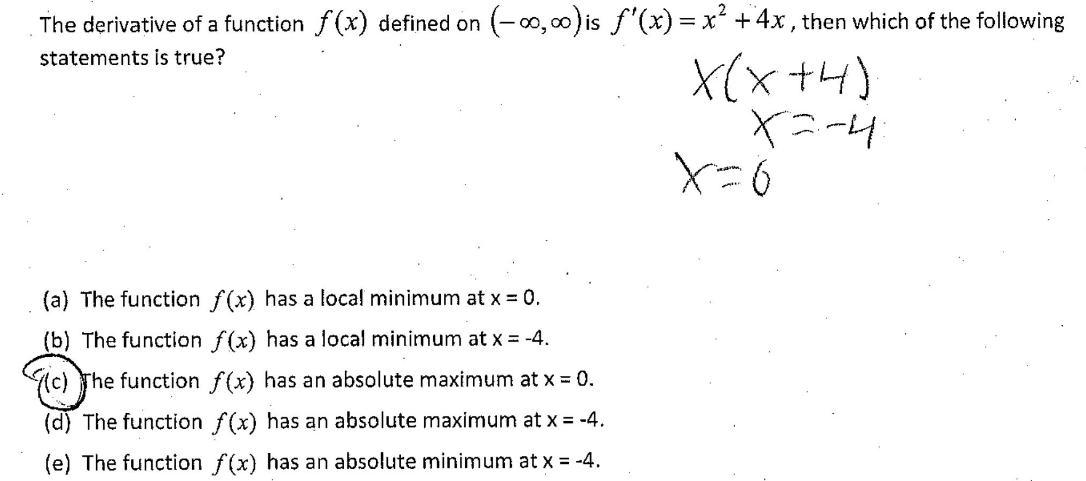 Solved The derivative of a function f(x) defined on (−∞,∞) | Chegg.com