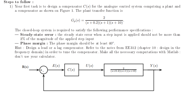 Solved How can I design a lag compensator following steps | Chegg.com