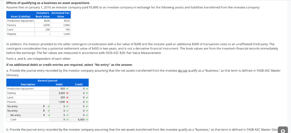 Solved Effects of qualifying as a business on asset | Chegg.com