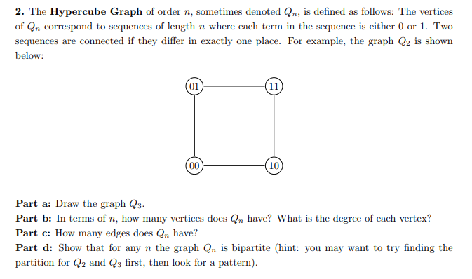 Solved 2 The Hypercube Graph Of Order N Sometimes Denoted 