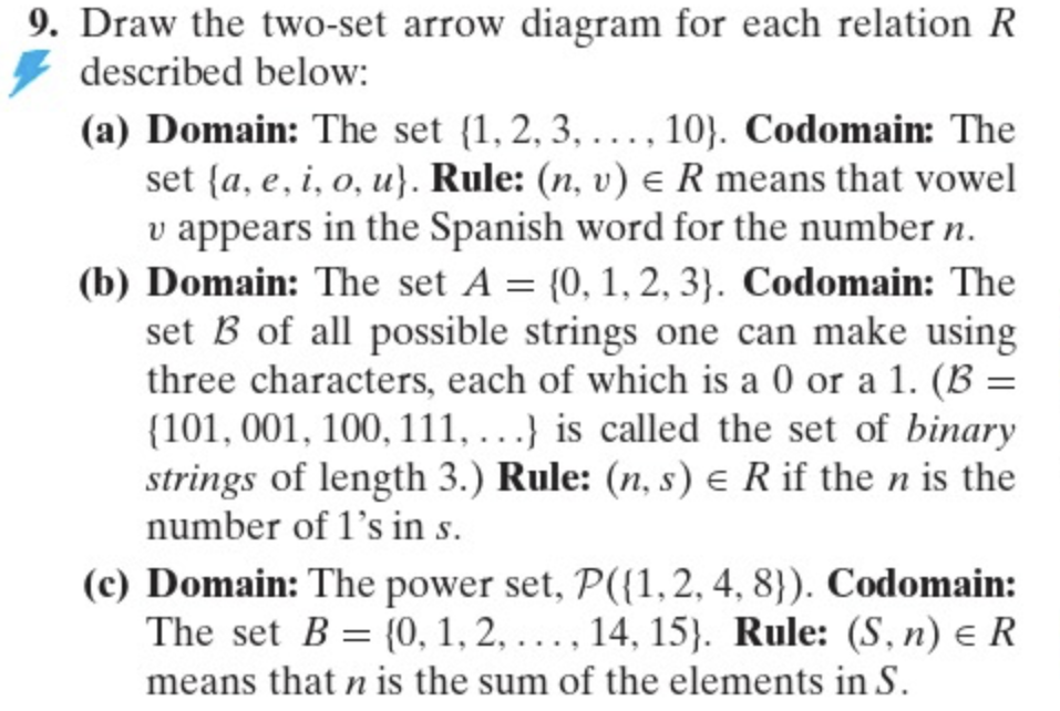 Draw the two-set arrow diagram for each relation R | Chegg.com