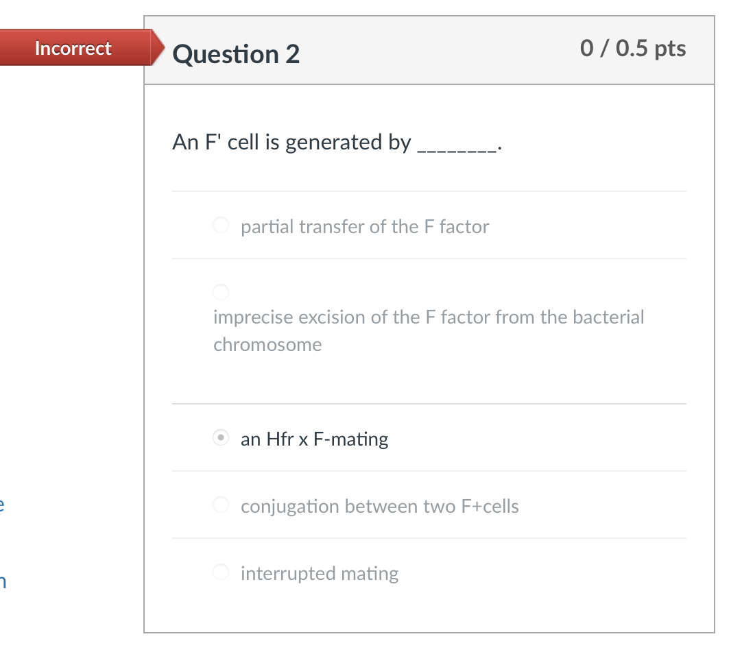 Solved Incorrect Question 2 0 / 0.5 pts An F' cell is | Chegg.com