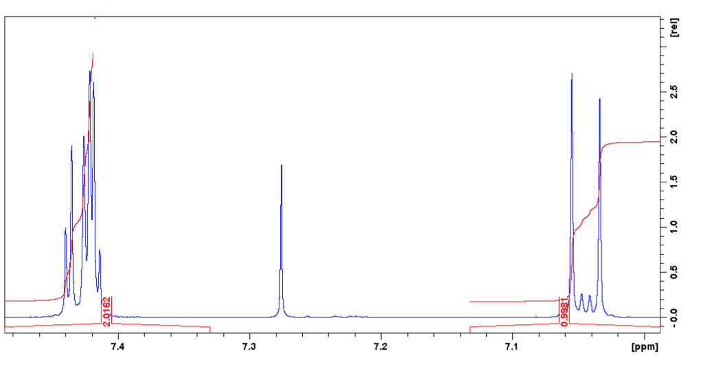 Solved deduce the structure for compound C8 H8 O3. All | Chegg.com