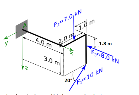 Solved The three-dimensional frame shown in the figure is | Chegg.com