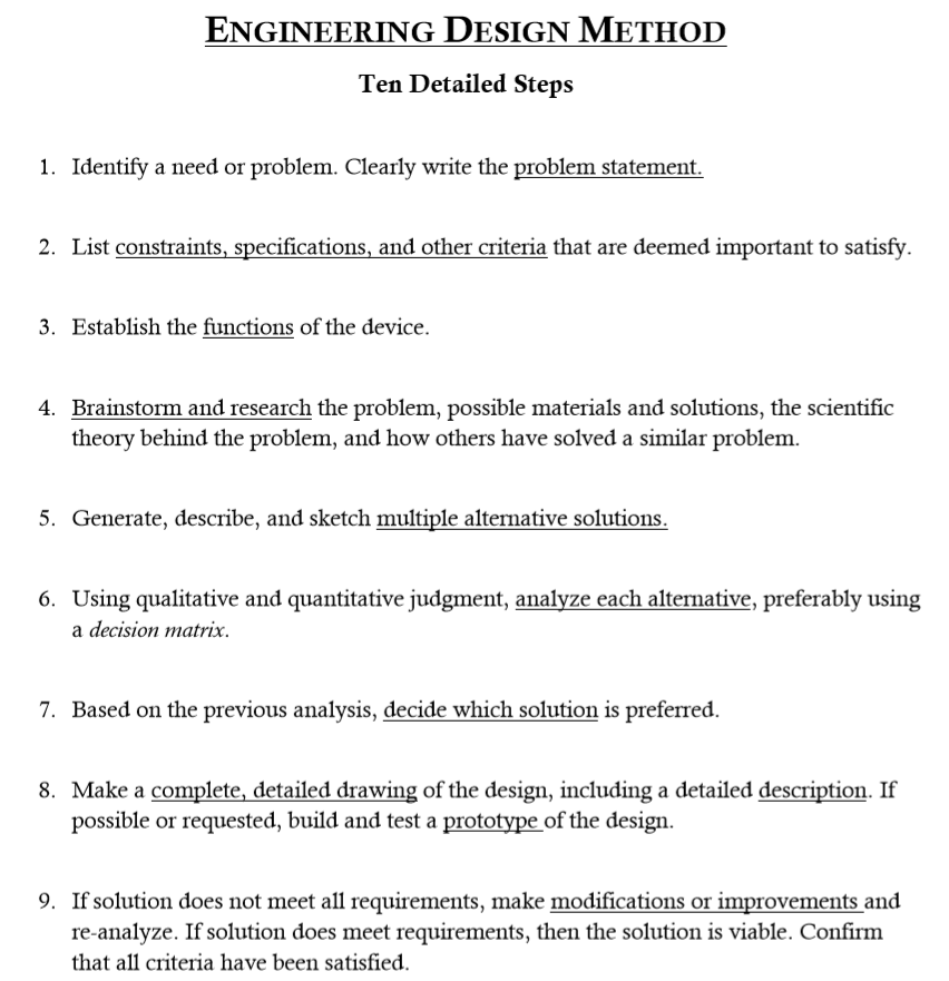 Solved Use the ten steps of the Engineering Design Method in | Chegg.com