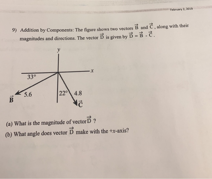 Solved February 2, 2019 9) Addition by Components: The | Chegg.com