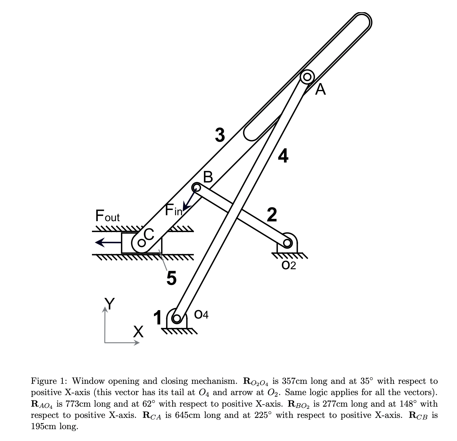 Problem 1: Carry Out Kinematic Analysis (25 points) | Chegg.com
