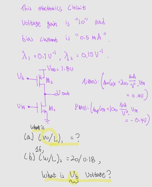 Solved This problem is related to the CMOS Amplifier of the | Chegg.com