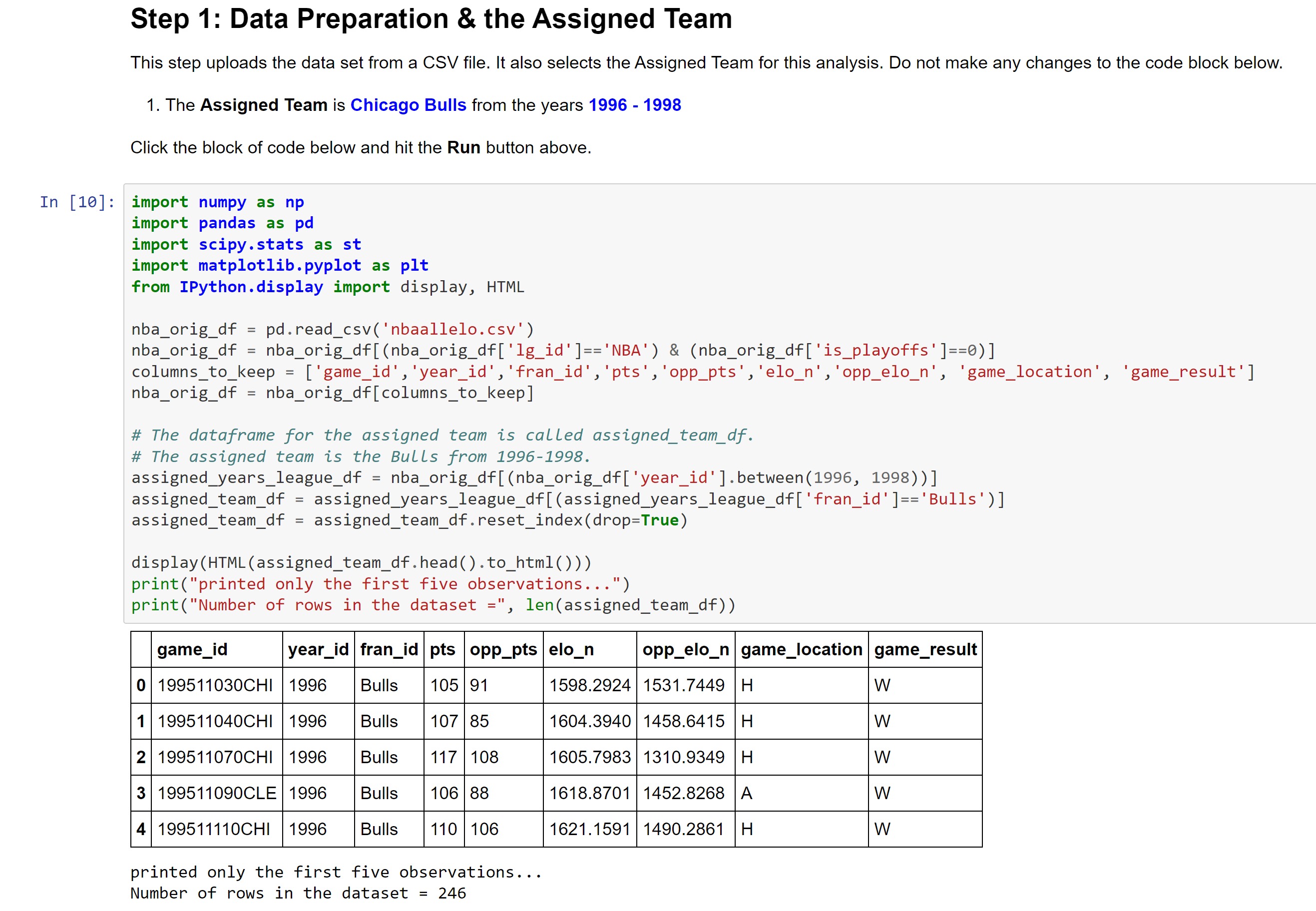 Solved Project Two: Hypothesis Testing This notebook | Chegg.com