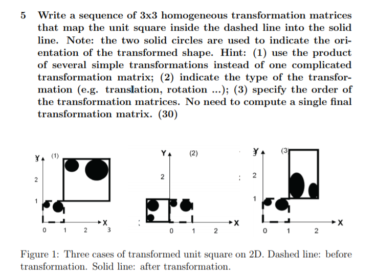 5 Write a sequence of 3x3 homogeneous transformation | Chegg.com