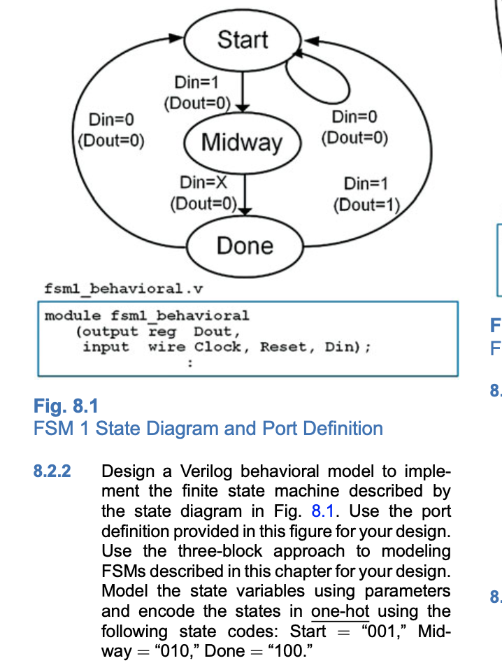 Solved fsml_behavioral.vmodule fsml_behavioral(output | Chegg.com