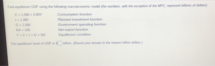 Solved Consider the macroeconomic model shown below | Chegg.com Solved Consider the macroeconomic model shown below | Chegg.com