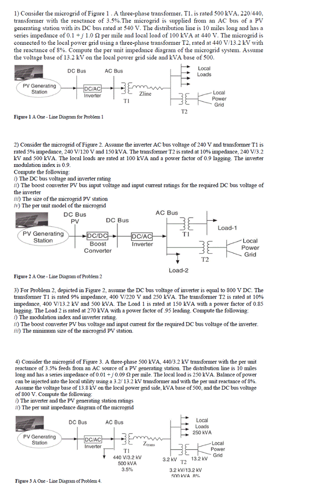 Solved 1) Consider the microgrid of Figure 1. A three-phase | Chegg.com
