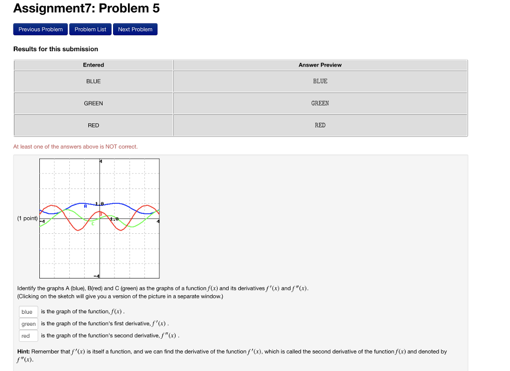 Solved Assignment7 Problem 5 Previous Problem Problem List