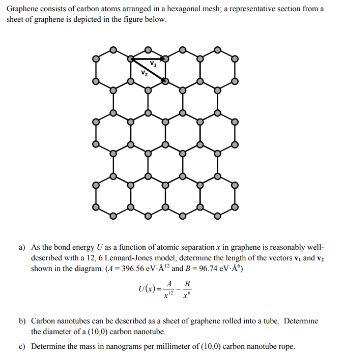 Solved Graphene consists of carbon atoms arranged in a | Chegg.com