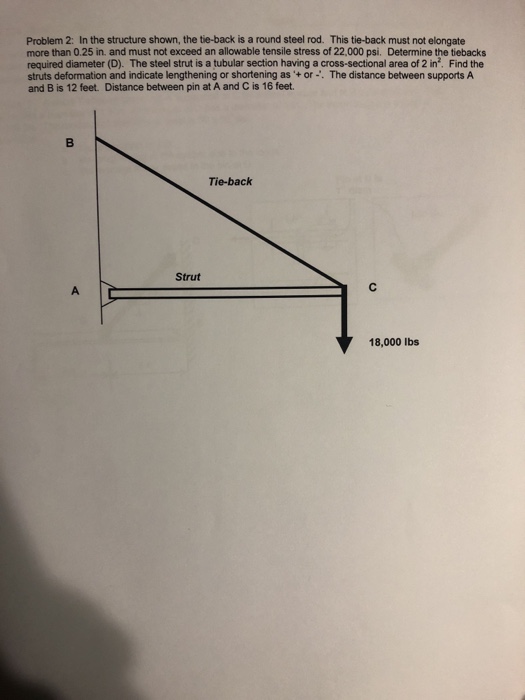 Solved Problem 2: In the structure shown, the tie-back is a | Chegg.com