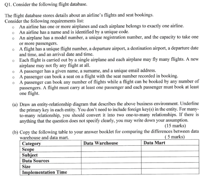 Solved Q1 Consider The Following Flight Database The Flight