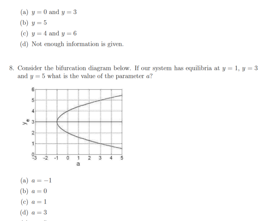 Solved 7. A bifurcation diagram plots a system's equilibria | Chegg.com