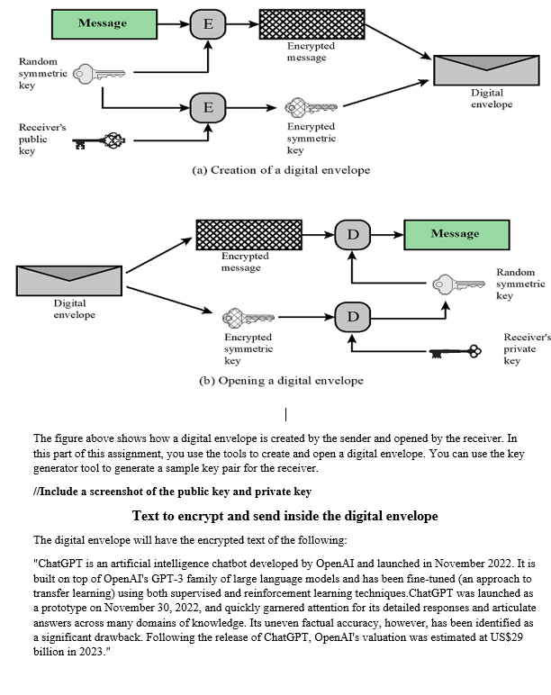 Solved Digital Envelope And Unix Password Scheme Nb 