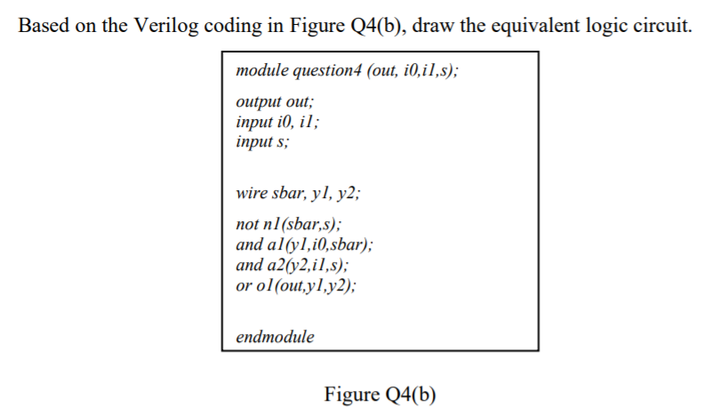 Solved Based On The Verilog Coding In Figure Q4b Draw The 3094
