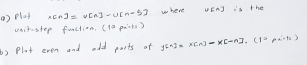 Solved a) Plot x[n]=u[n]−u[n−5] where u[n] is the unit-step | Chegg.com