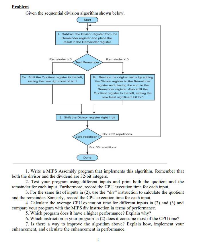 Solved Problem Given the sequential division algorithm shown | Chegg.com