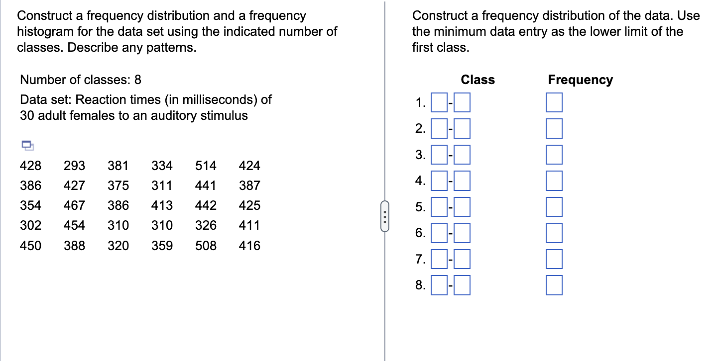 Construct a frequency distribution and a frequency | Chegg.com