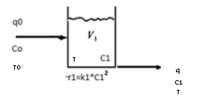 Solved İ will give you thumbs-up if you can solve what i | Chegg.com