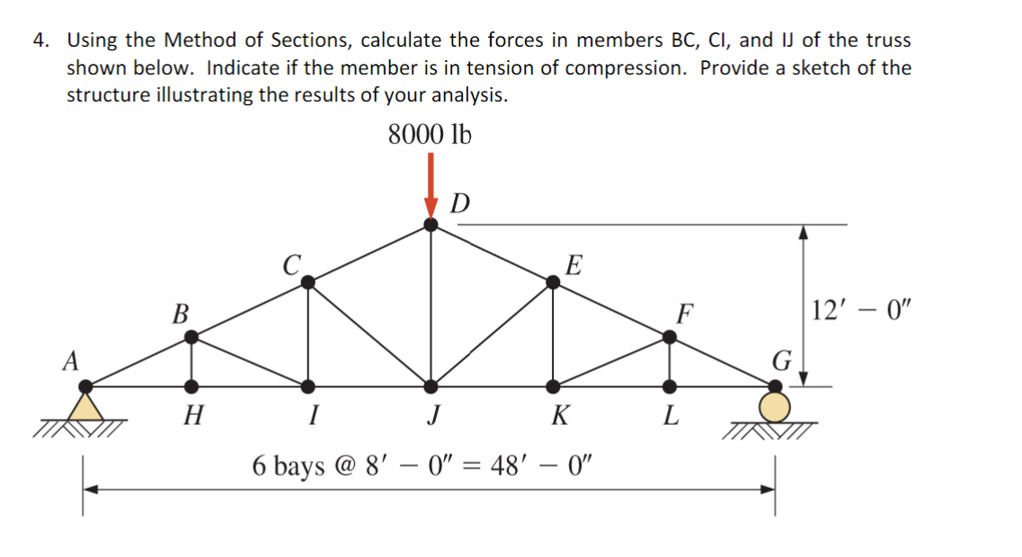 Solved 4. Using the Method of Sections, calculate the forces | Chegg.com