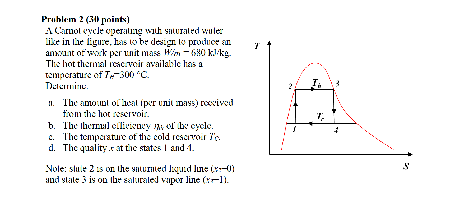Solved T Problem 2 (30 points) A Carnot cycle operating with | Chegg.com