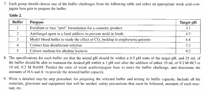 Buffer Help: I need help creating Buffer #1 using | Chegg.com