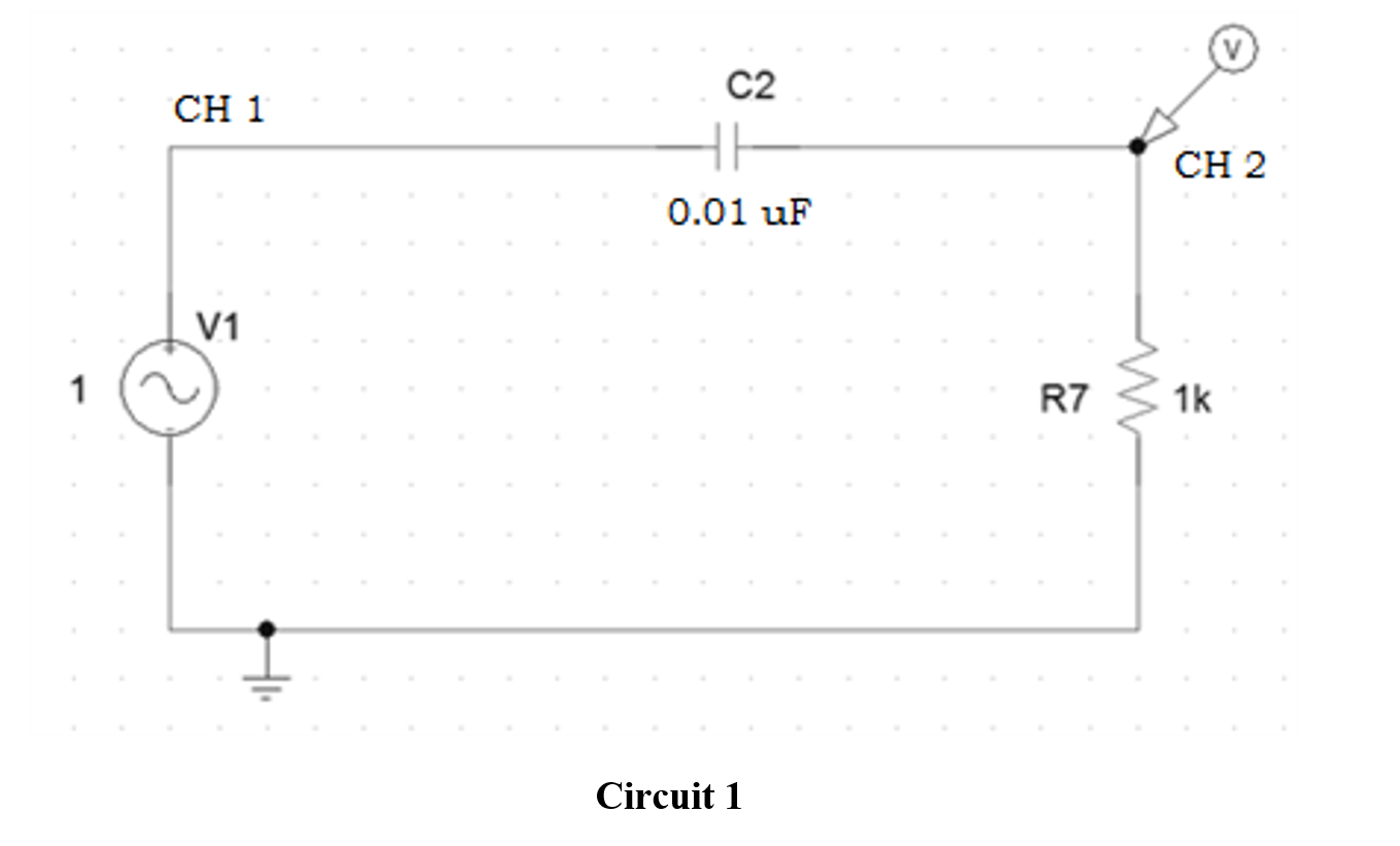 Solved Design and simulate with pspice a HPF with a cutoff | Chegg.com