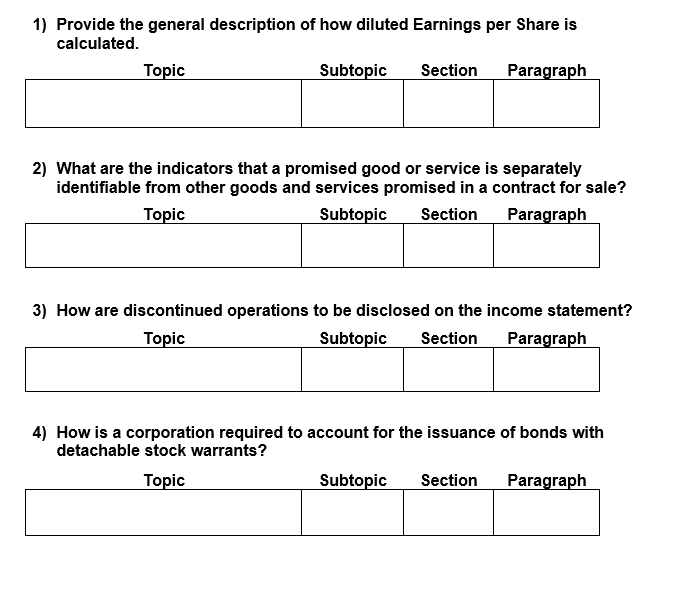 What are the FASB codification codes for the below? | Chegg.com