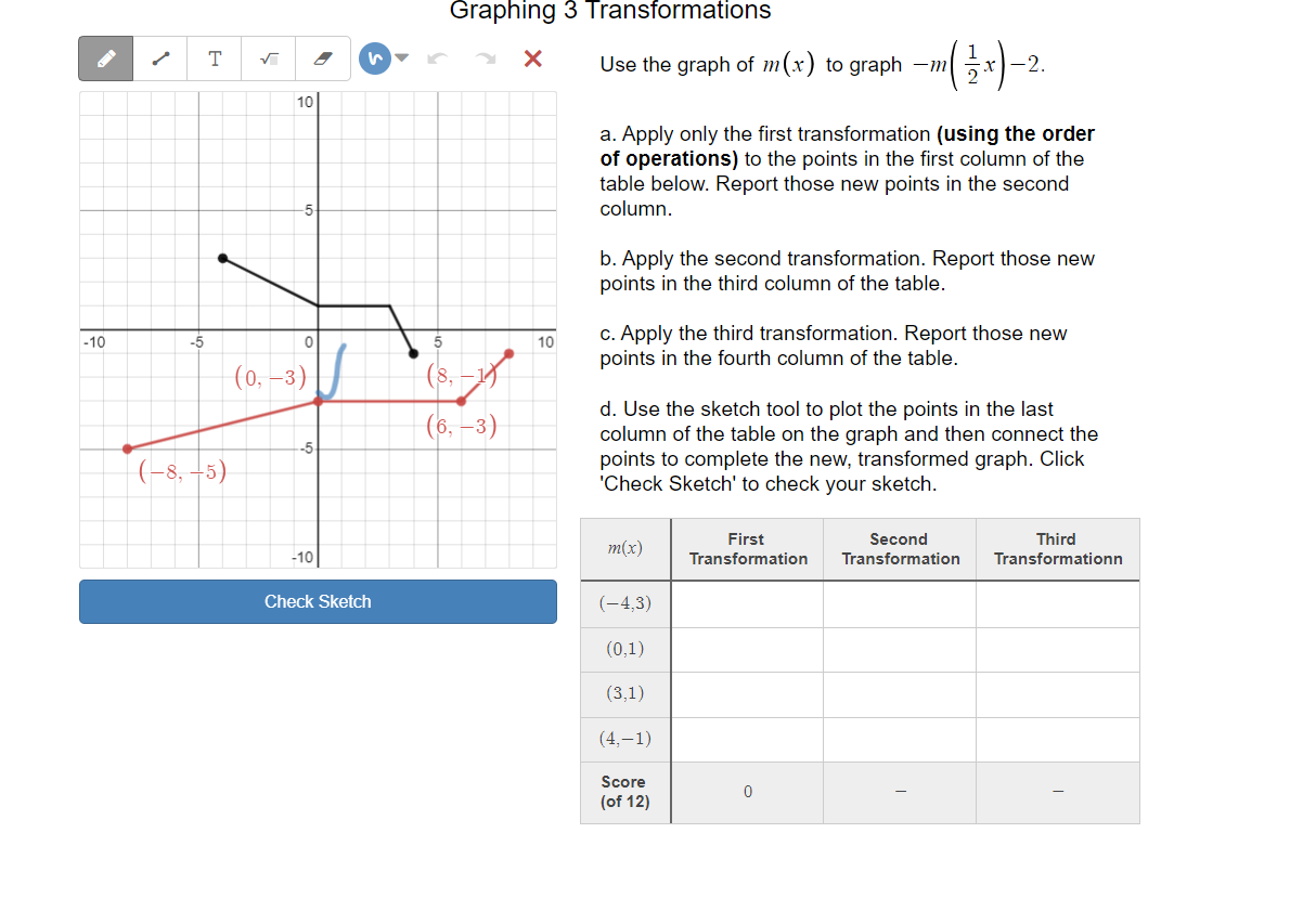 Solved Graphing 3 Transformations T Х Use the graph of | Chegg.com