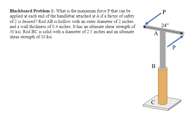 Solved Blackboard Problem 1: What is the maximum force P | Chegg.com