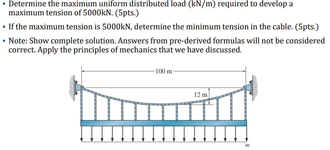 Solved • Determine the maximum uniform distributed load | Chegg.com